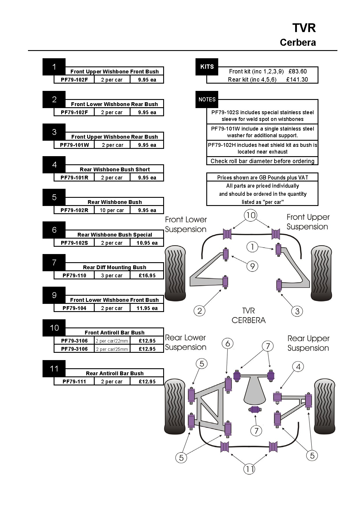 Index of /cerberus/technical_info/tvr_drawings/